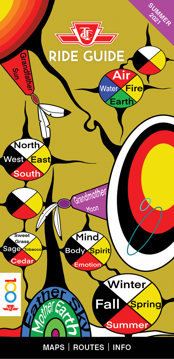 MyTTC | Weekly - Issue No. 36