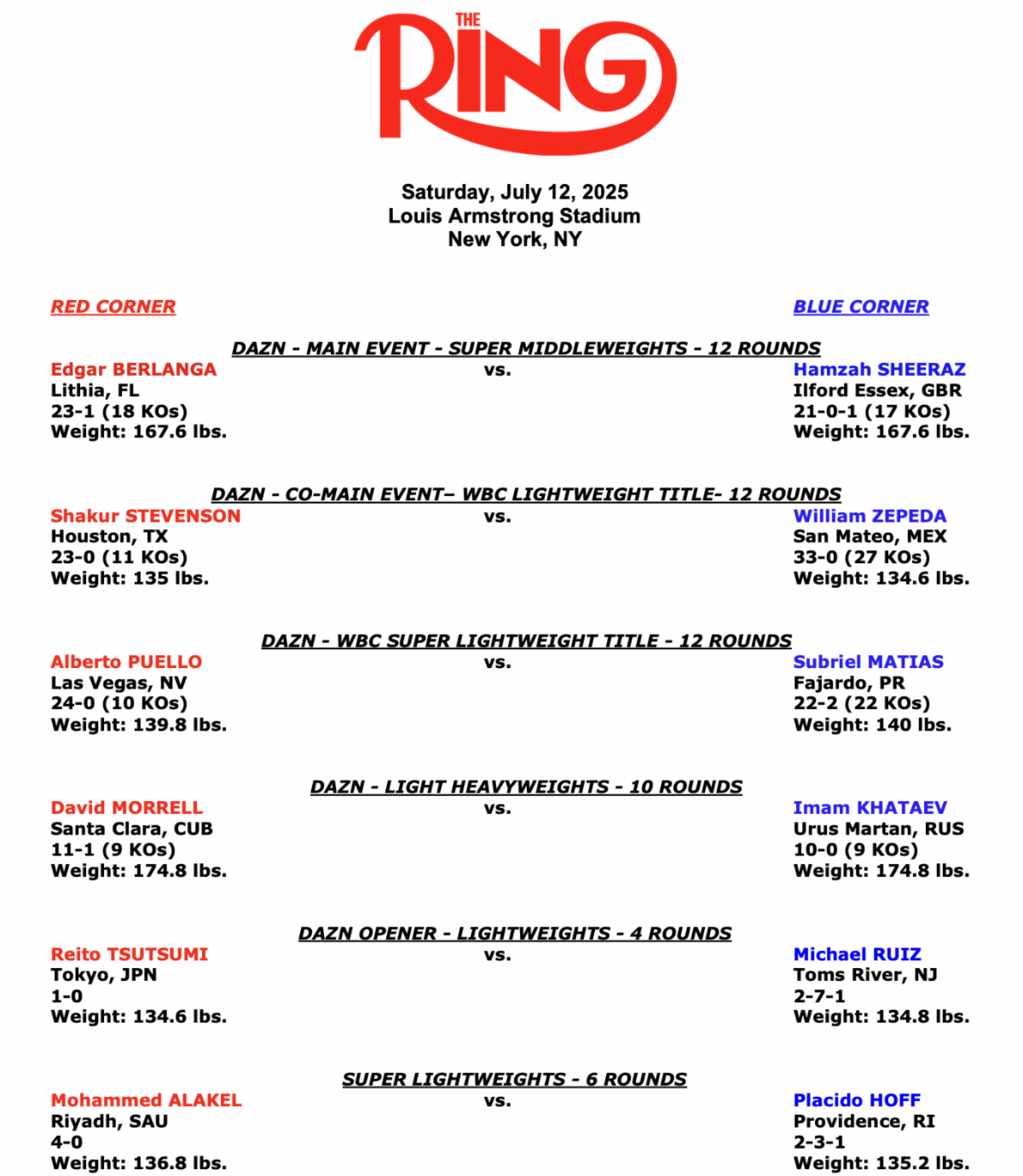 BERLANGA VS. SHEERAZ / STEVENSON VS. ZEPEDA WEIGH-IN, PHOTOS, PRESSER ...