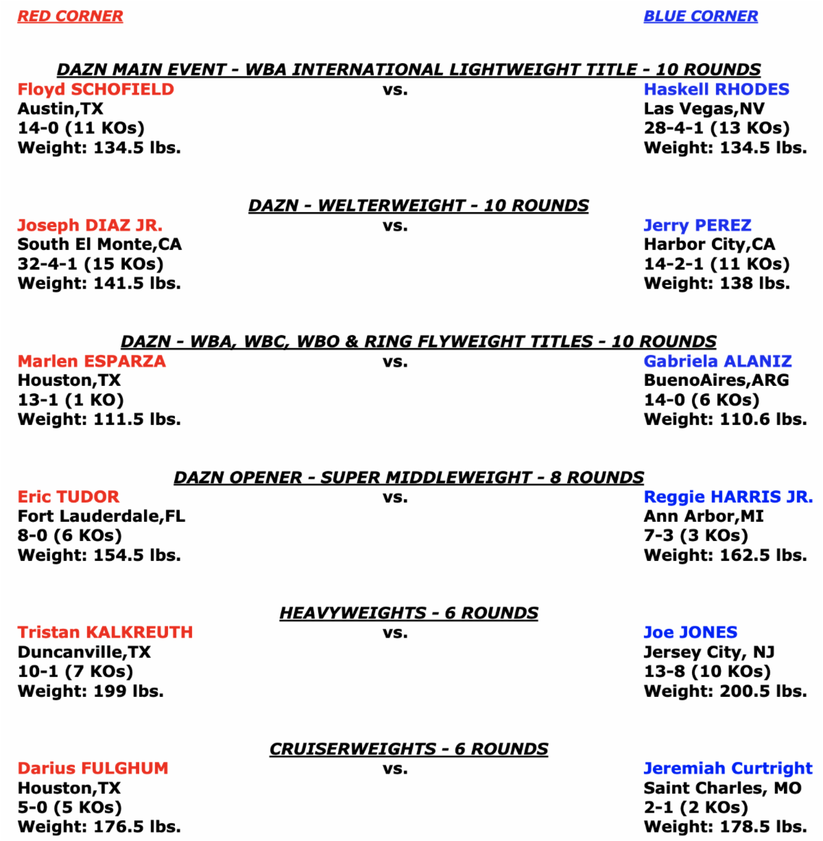FLOYD SCHOFIELD VS. HASKELL RHODES WEIGH-IN VIDEO AND PHOTOS - REAL ...