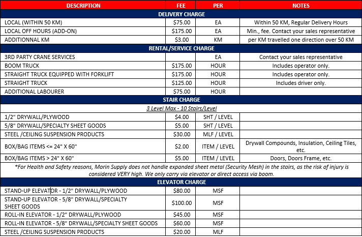 Price Increase | Augmentation de prix