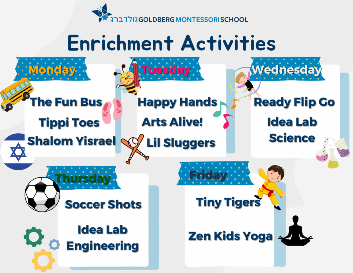After School Enrichment Spring 2025