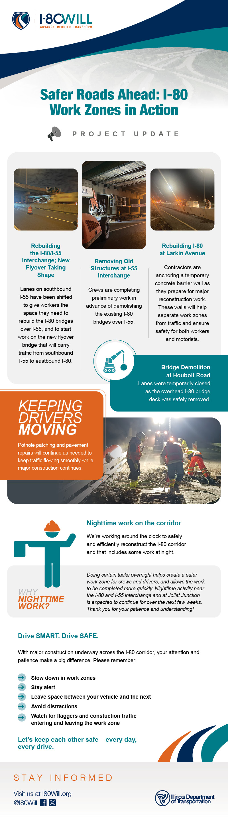 Project Update: I-80 Work Zones in Action