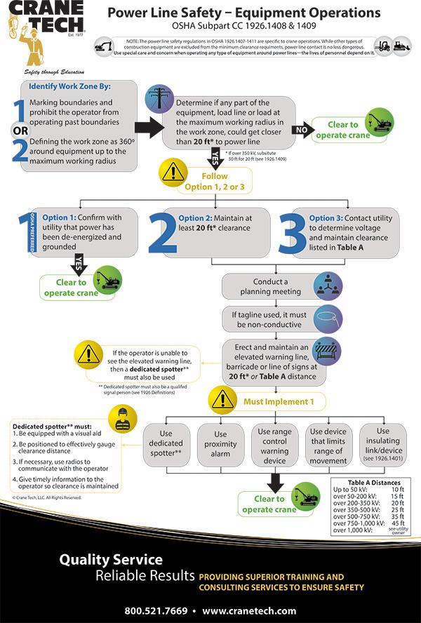 We Are Growing Again