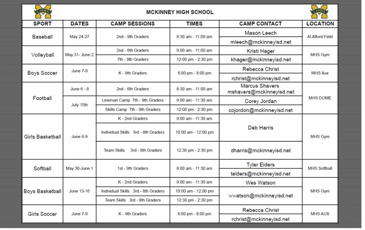 Check out this week's PTA Newsletter - STAAR testing next week for ...