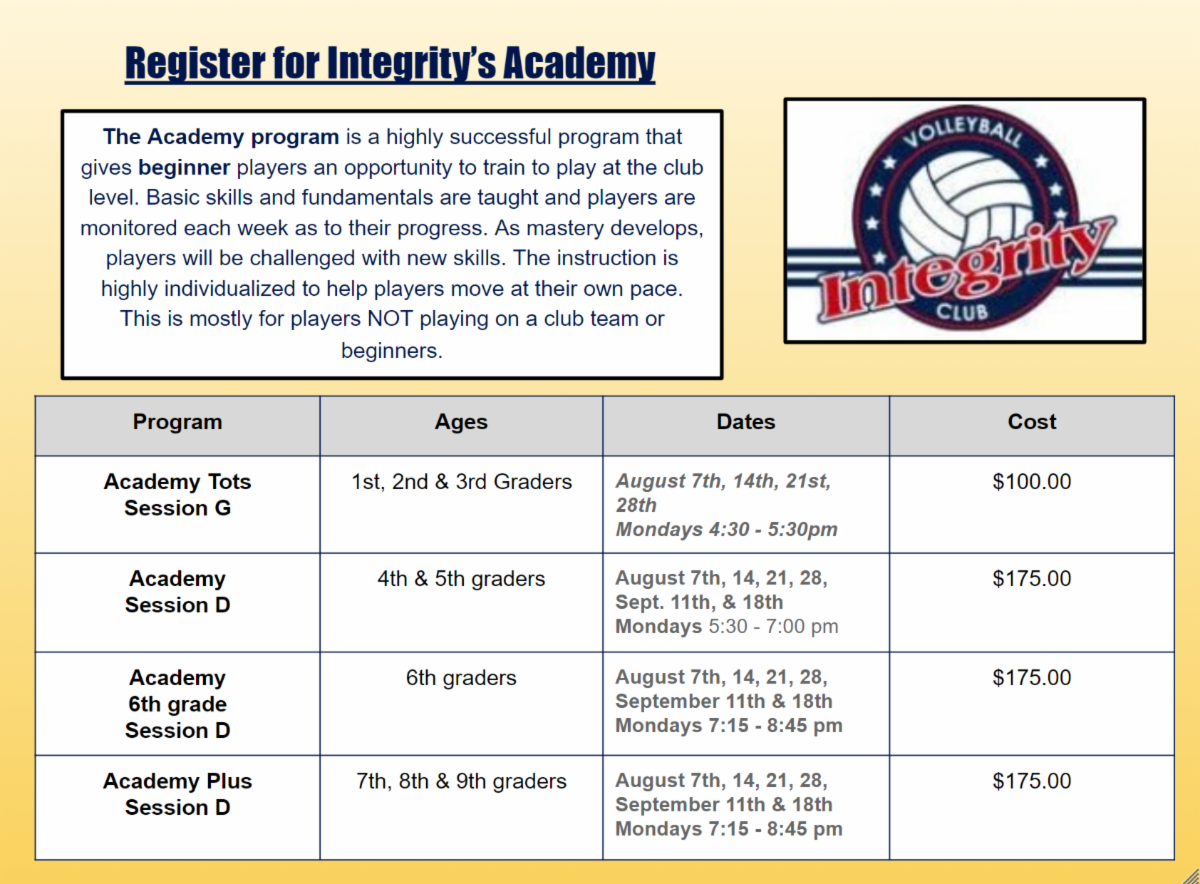 This Week at Integrity Volleyball Club