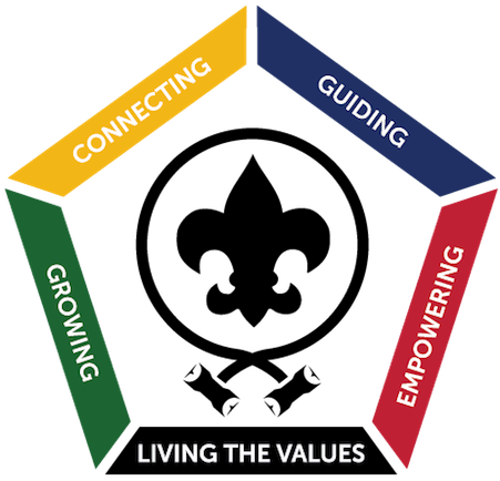 TAC Connection: Program News, Events, and Resources | Jan 21, 2026