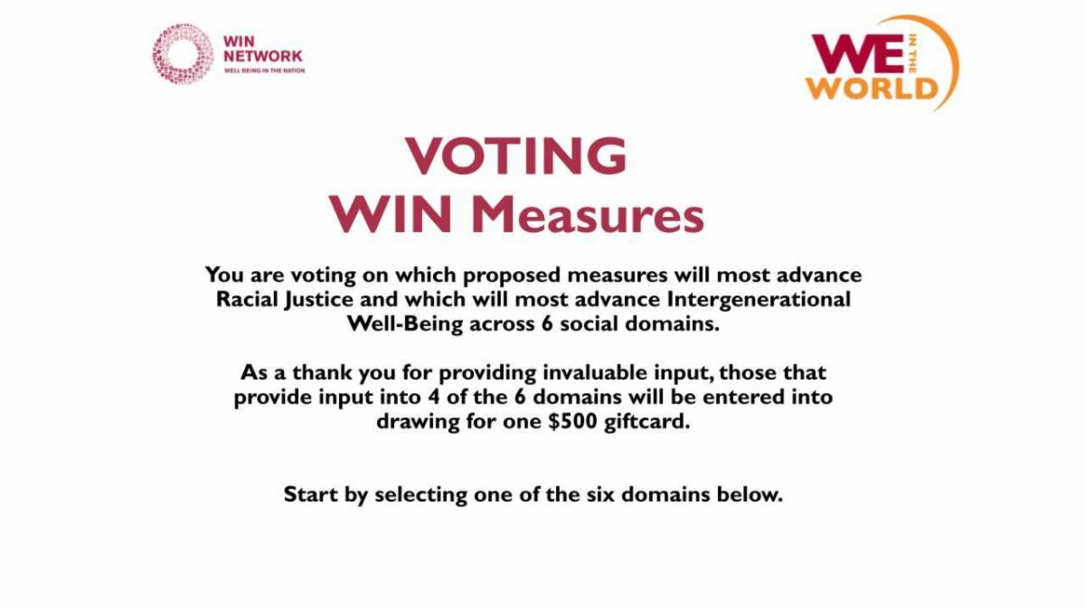 WIN Community April 05, 2024 Digest Friend