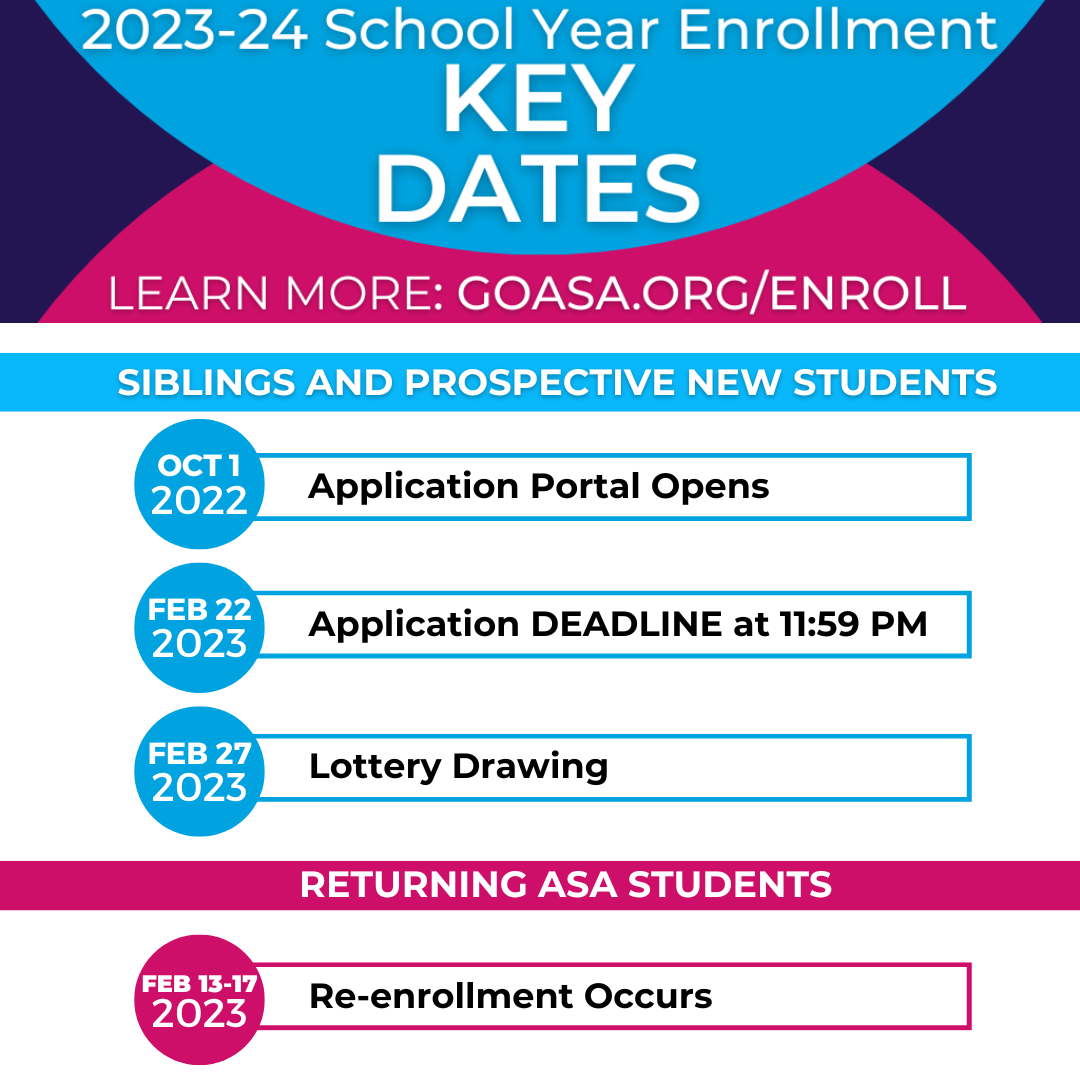 Family Engagement Matters | January 2023