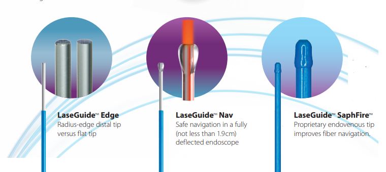 Clarus Medical, Laser Peripherals and Urologix Invites You To Our ...