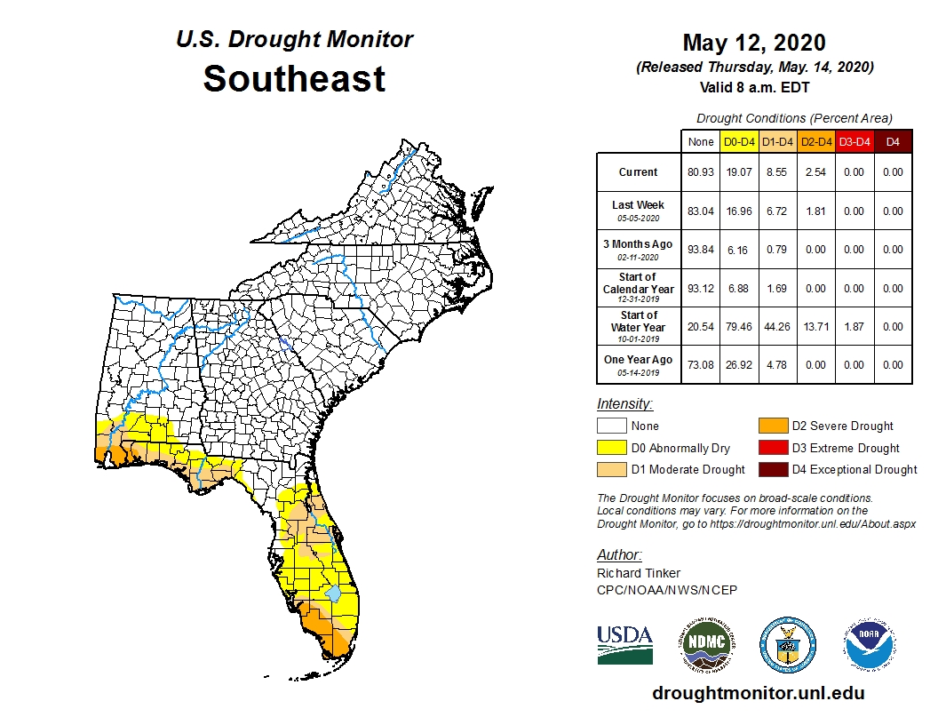 Recap: 5/12/20 Southeast Climate Monthly Webinar