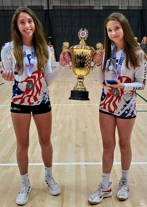 Summer Training & Tryout Schedule