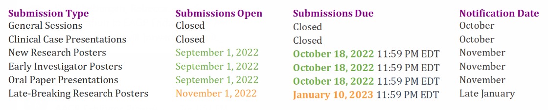 Now Open for Submissions!