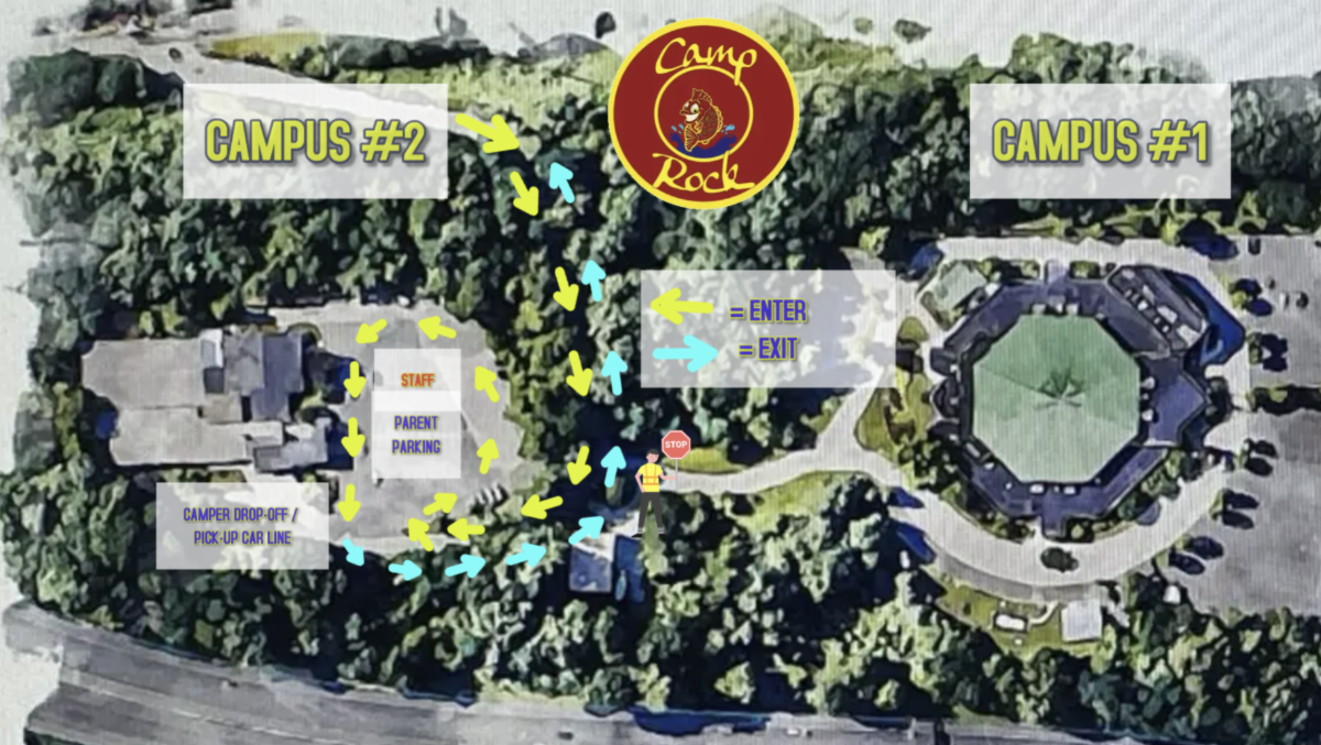 Welcome to Camp Rock!! Week 5 "Art & Design" Details