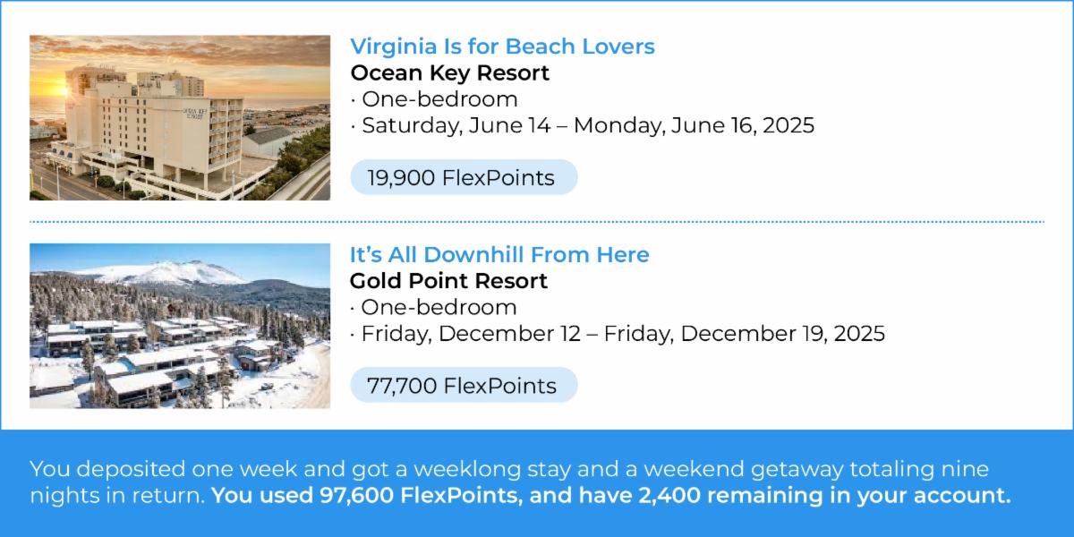 Use Your Week to Explore the Country