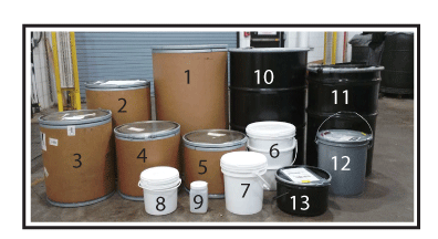 Recovery of Precious Metals from Jewelry Manufacturing