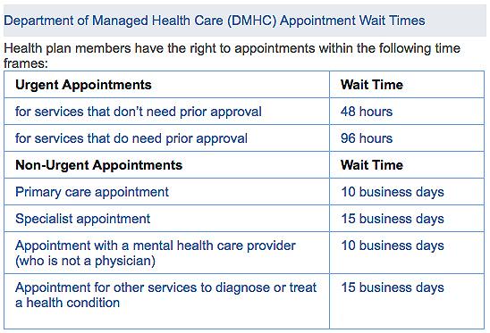 CenCal Health's October 31, 2017 Community-Based PULSE Newsletter