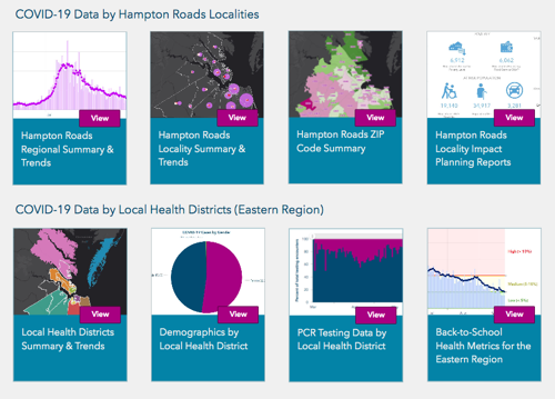 HRPDC-HRTPO E-Update June 2022