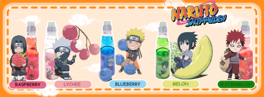 NEW NARUTO RAMUNE