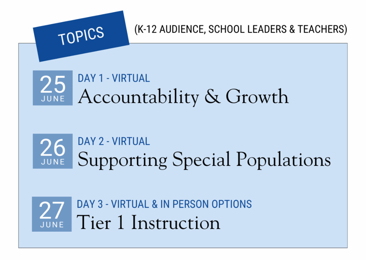 2024 Summer Professional Learning Retreat: 5 Days Away