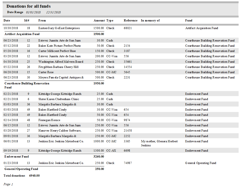 PastPerfect Software | Spring 2025 Newsletter