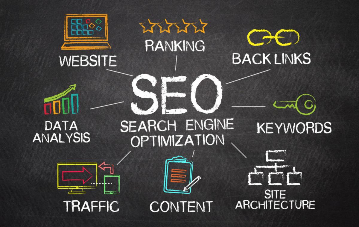 SEO Changes Are Coming! Will your Website Be Ready?