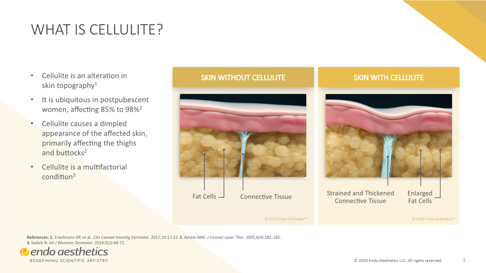 Top 2021 Aesthetic Treatment Trends, 5 Proven PRP Treatments, Maskitis ...