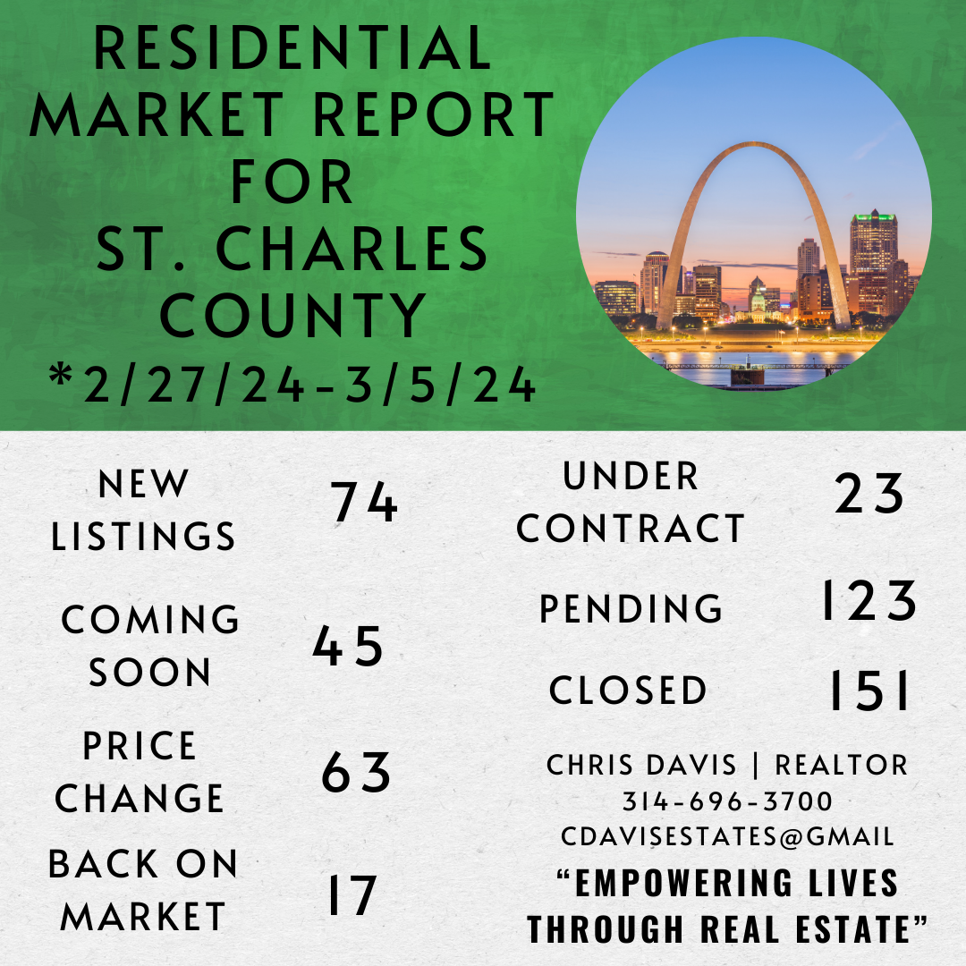St. Louis Real Estate News & Tips 🏡