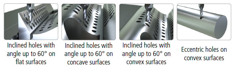 Drill on Inclined, Concave & Convex Surfaces with CrazyDrill Crosspilot