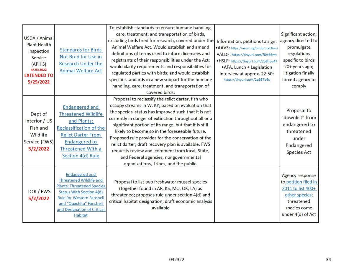 Regulatory Tracker™ and Advocacy in Action: New Resources + an Event in ...