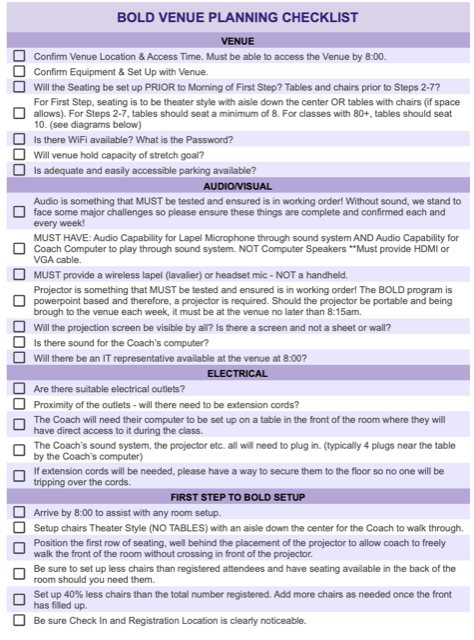 IMPORTANT BOLD INFORMATION