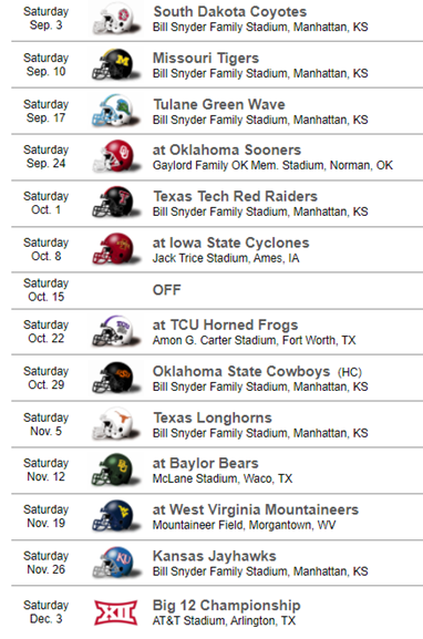 How to Set Smart Social Media Goals