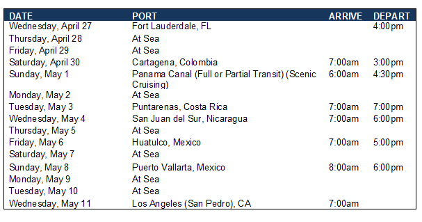 Alan's Best Cruises of the Week