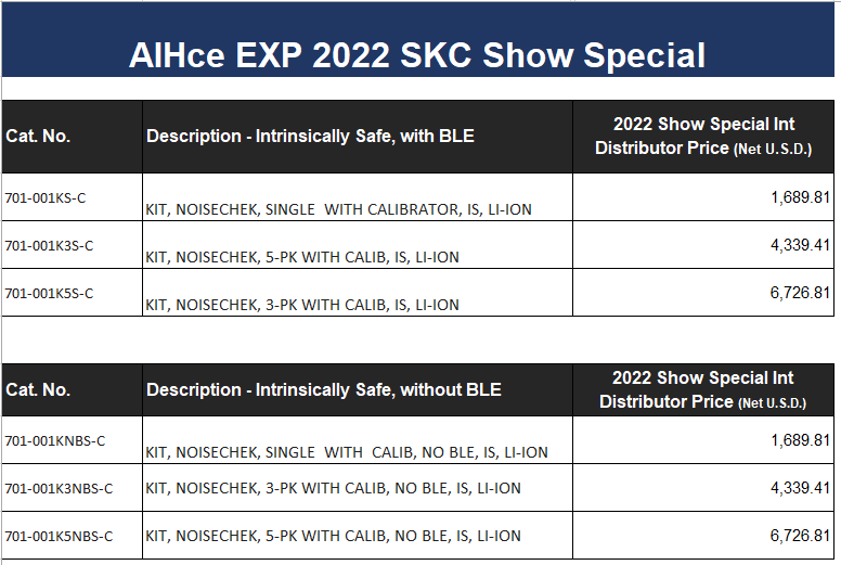 Your SKC AIHce EXP 2022 Special Pricing is Here!