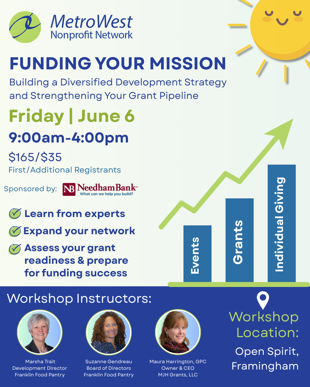 Funding Your Mission