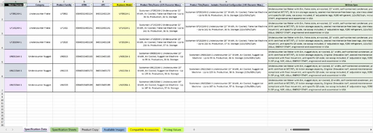 Shipping Release: Updated UN/UF Models with R290 Refrigerant