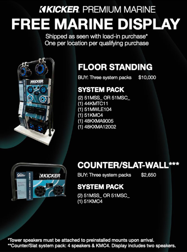 Kicker February 2025 ProFit Information