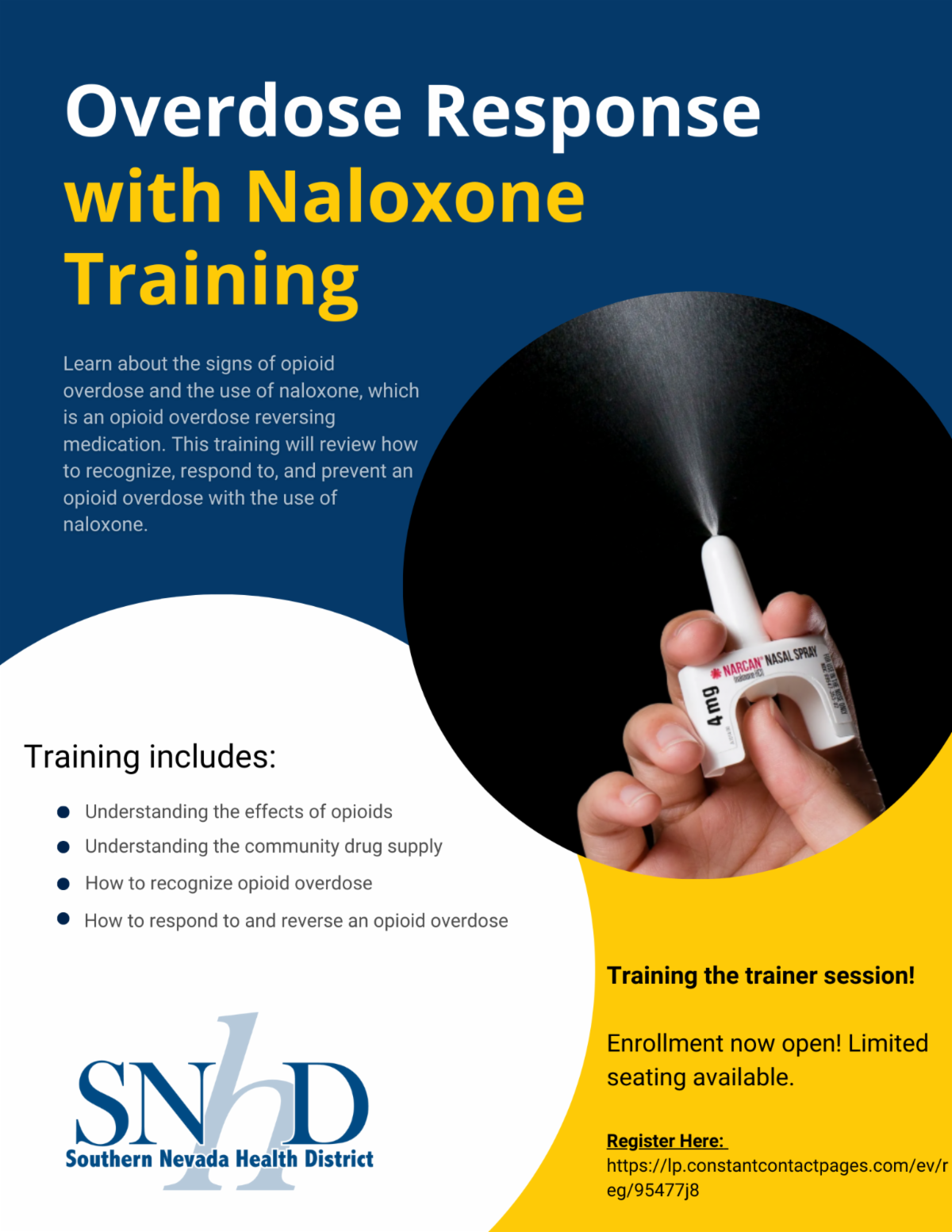 PRIVATE Overdose Response with Naloxone - Training of Trainers