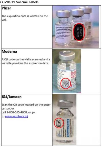 J&J COVID-19 Vaccine Expiration Update| 6/14/21
