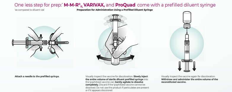 Prefilled Diluent Syringe for Merck’s—M-M-R® II, VARIVAX®, and ProQuad ...