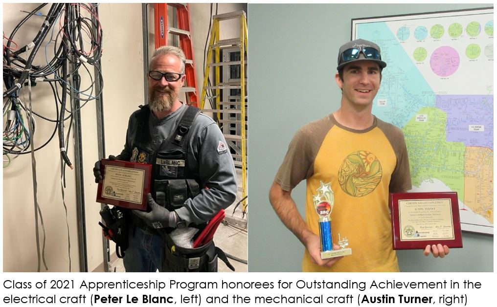 WSO Pipeline Issue 22-2