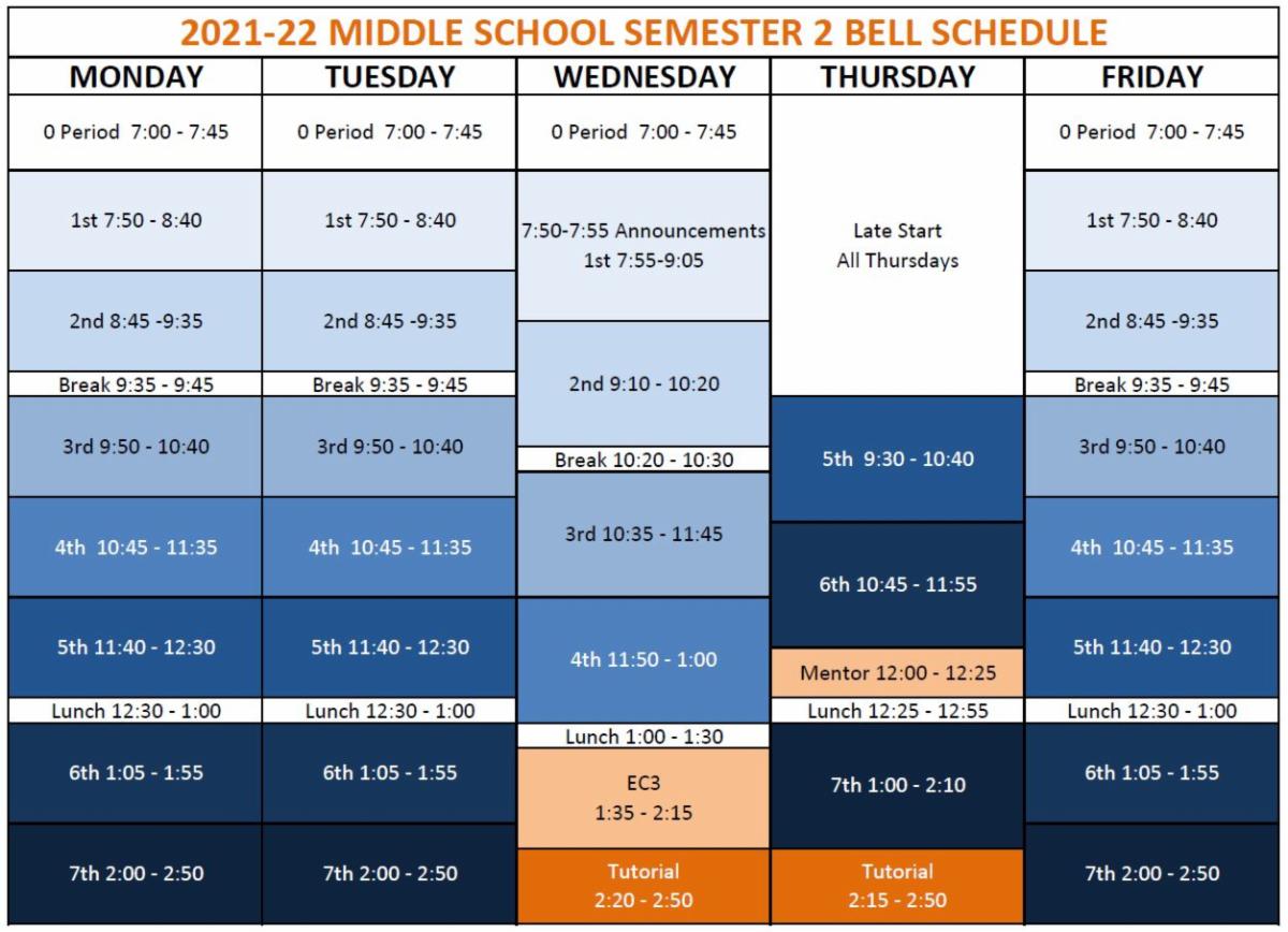Important Semester 2 Bell Schedule Changes