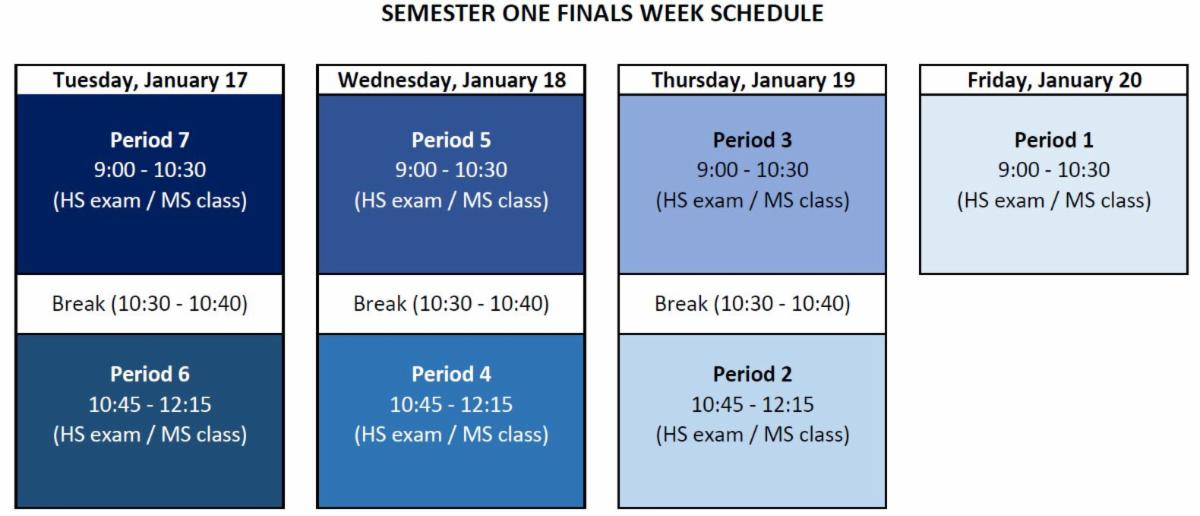 Semester 1 Finals Week Bell Schedules, Bus Schedules and Information