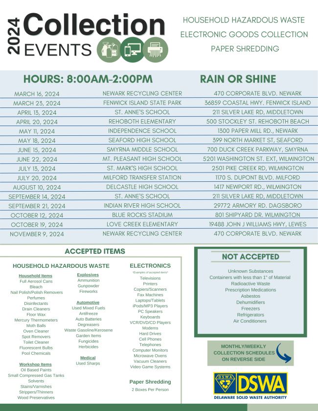 Friday, February 16, 2024: Updates from Senator Pettyjohn