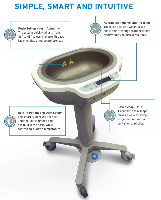 Still using warming cabinets for irrigation fluids? | Utilisez-vous ...
