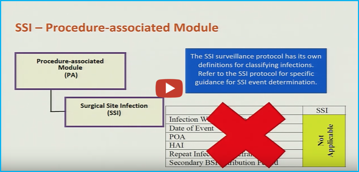 NHSN Training - Surgical Site Infection (SSI) + New Critical Care ...