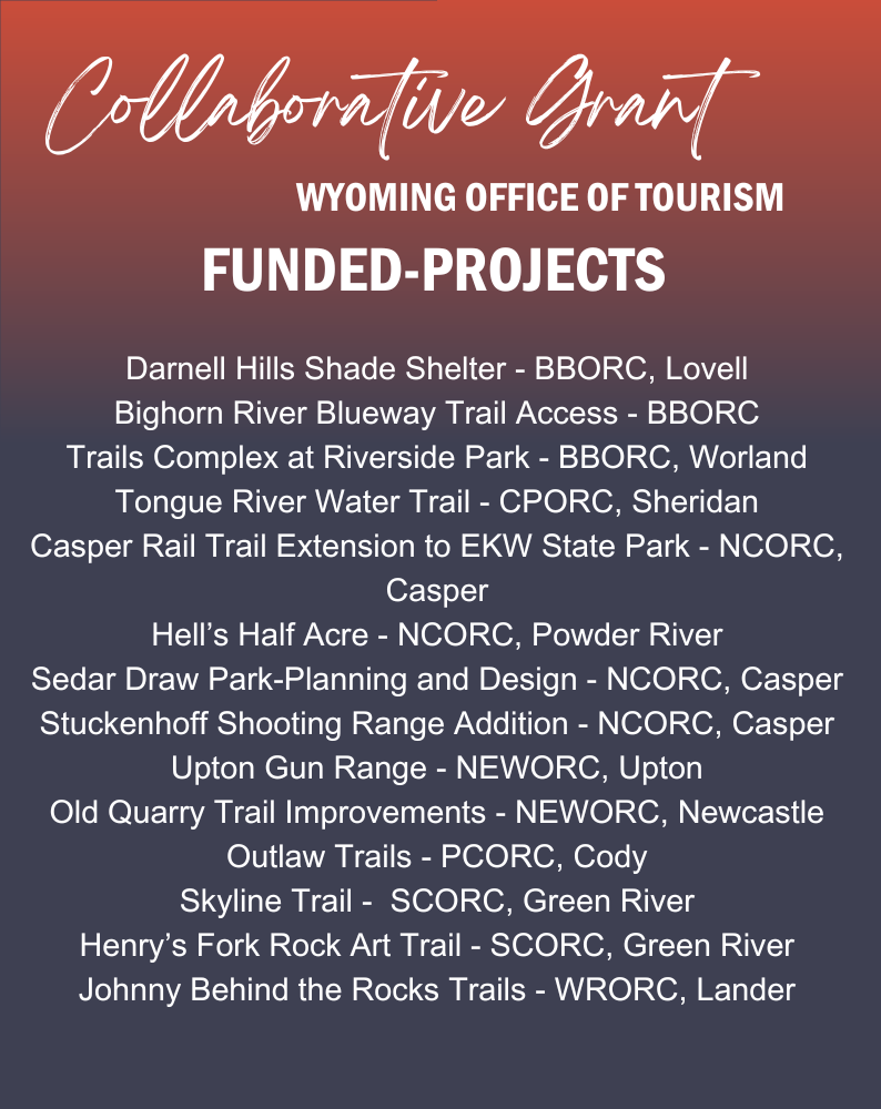 The Collaborative Connection