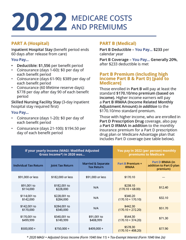 Are You Turning 65 Or Are You Medicare-Eligible? Let Us Help.
