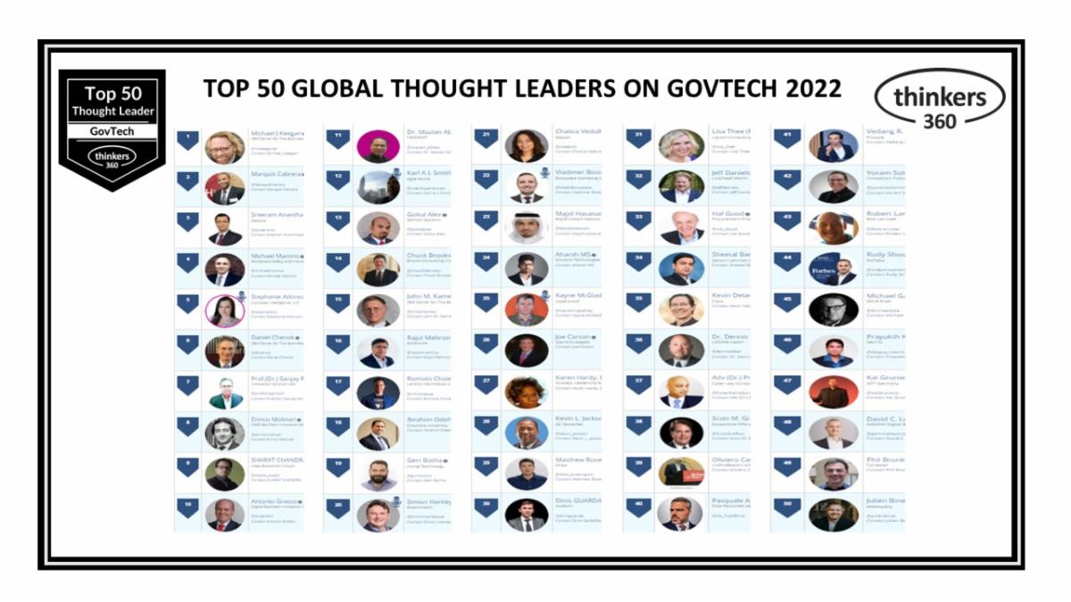 125 Podcasts You Should Listen To in 2023, Top 50 on GovTech 2022 ...