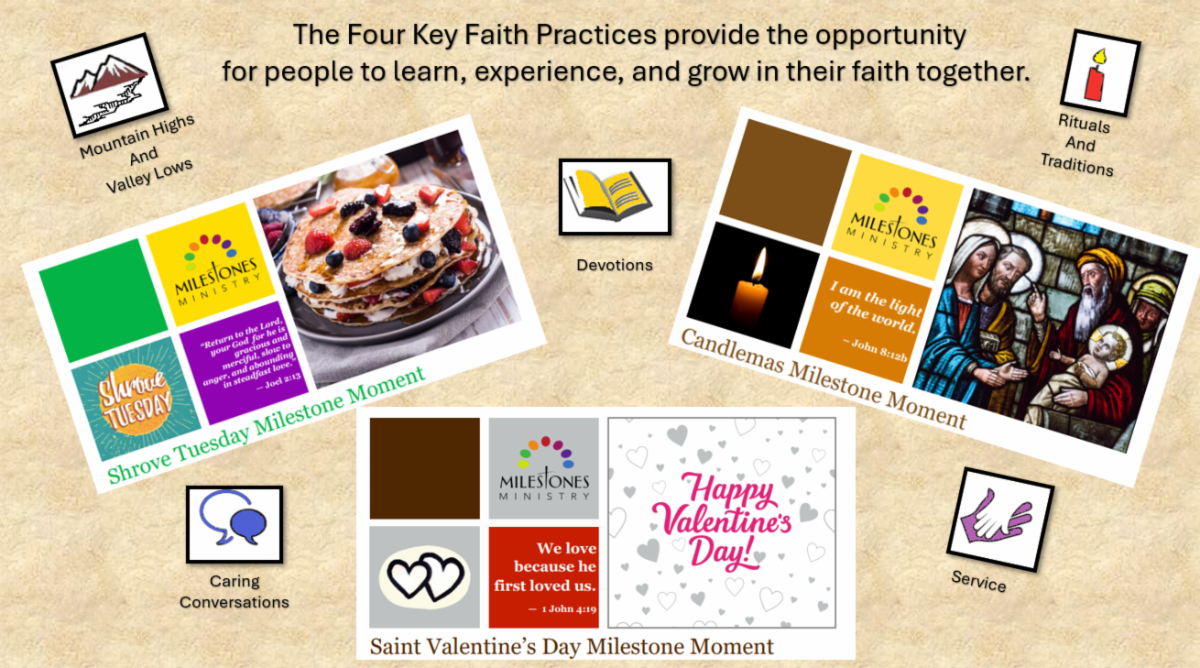 February Milestones: Candlemas, Shove Tuesday, and Saint Valentine's Day