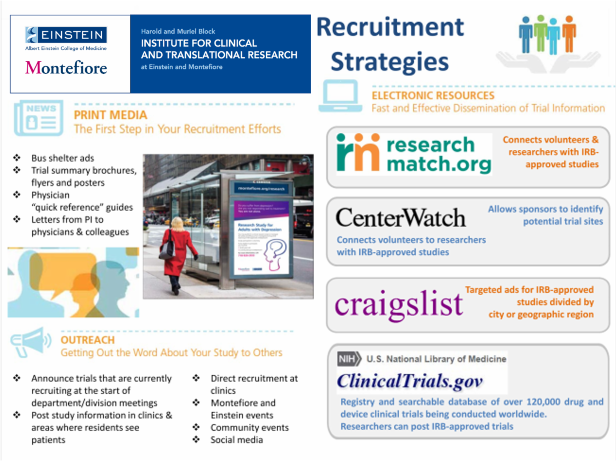 Clinical and Translational Research Updates